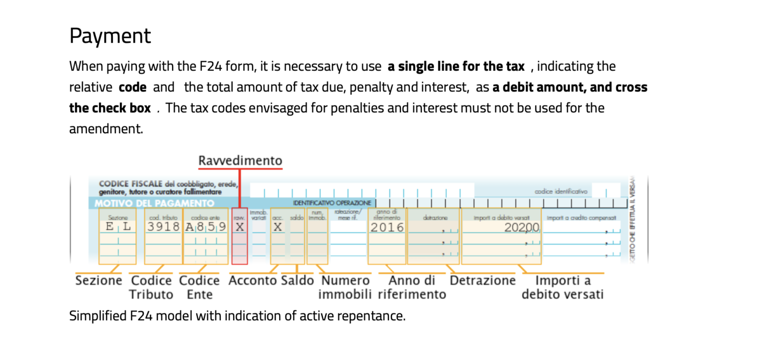 IMU (Property Tax) – The Slow Tourist